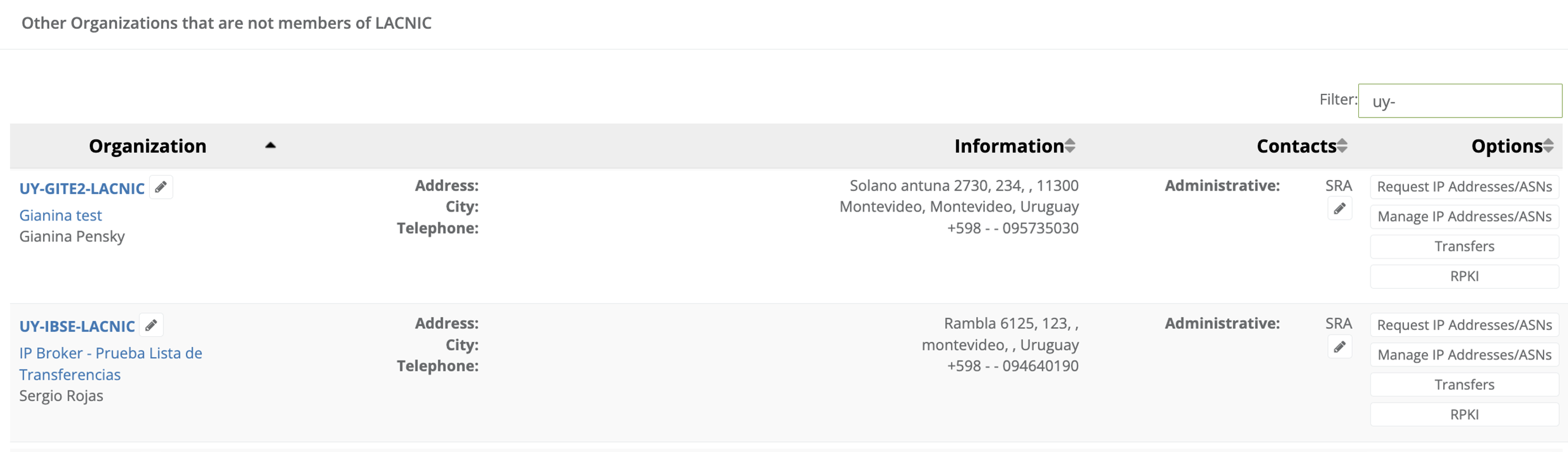 Operations with organizations that are not LACNIC members – LACNIC